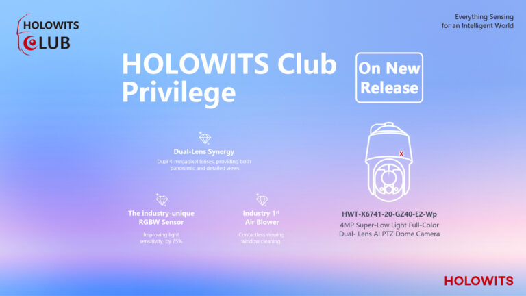 HOLOWITS X Series BREAK THROUGH DARKNESS WITH AI
